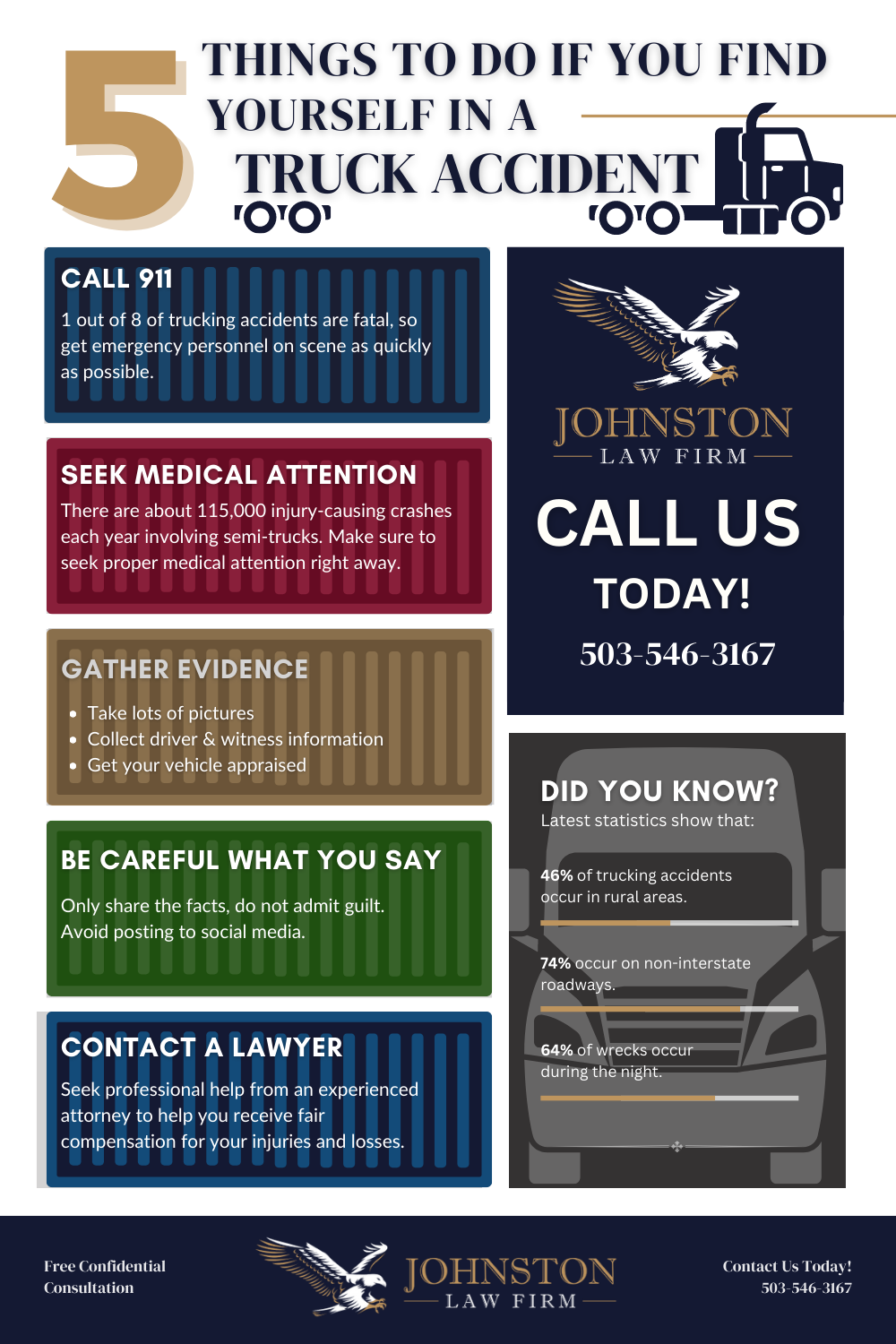 Portland Truck Accident Attorney | Free Consultation!
