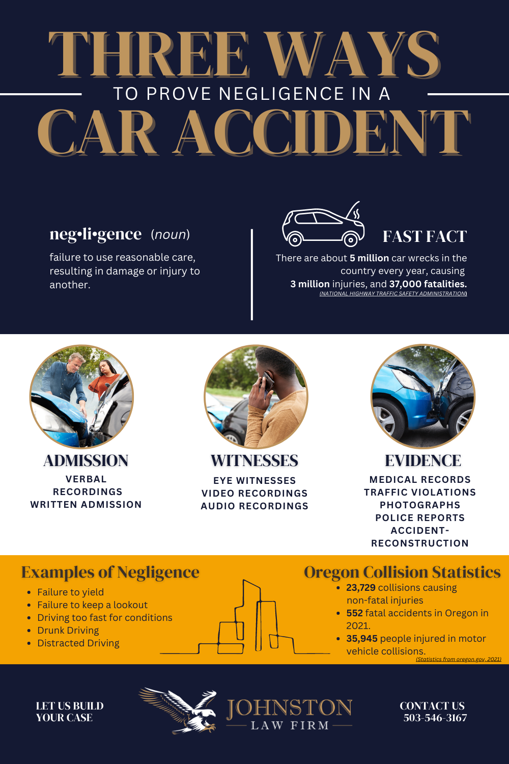 Portland Car Accident Attorney | Call for a Free Consultation!